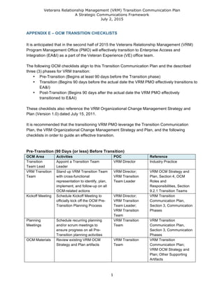 Organizational Change Management Checklist - VRM Transition ...