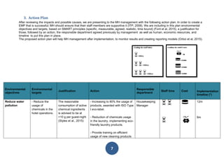 Moor_Hall_Hotel_Environmental_Management_Plan | PDF