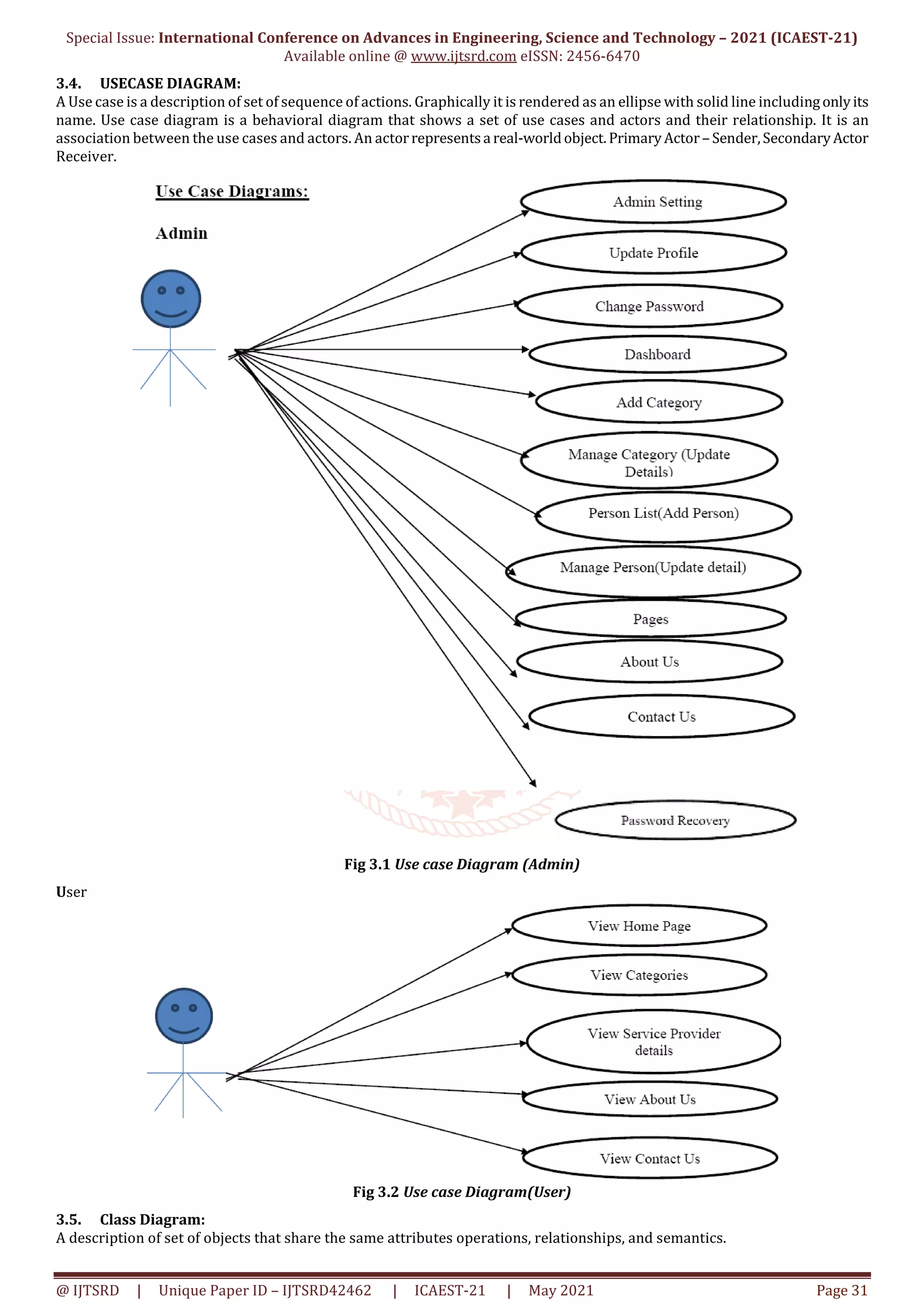 Local Service Search Engine Management System LSSEMS | PDF