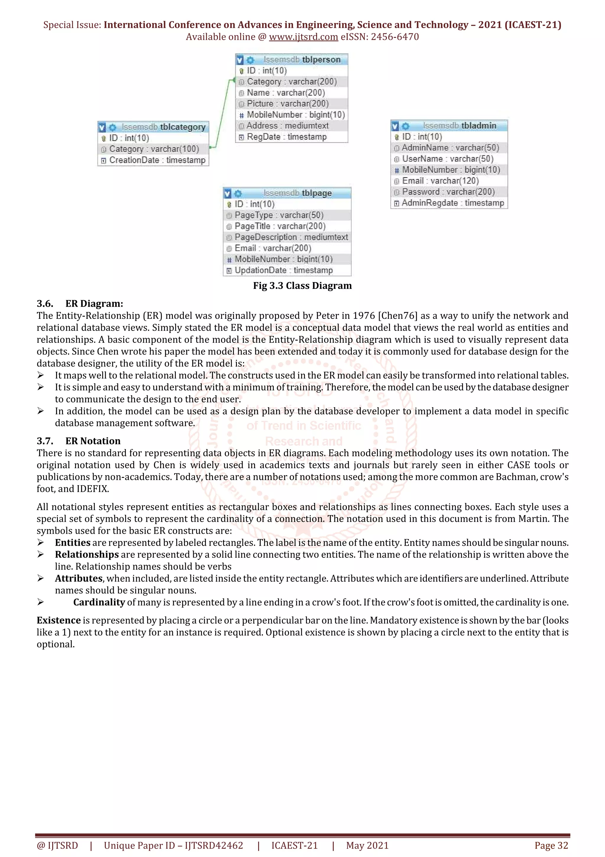 Local Service Search Engine Management System LSSEMS | PDF