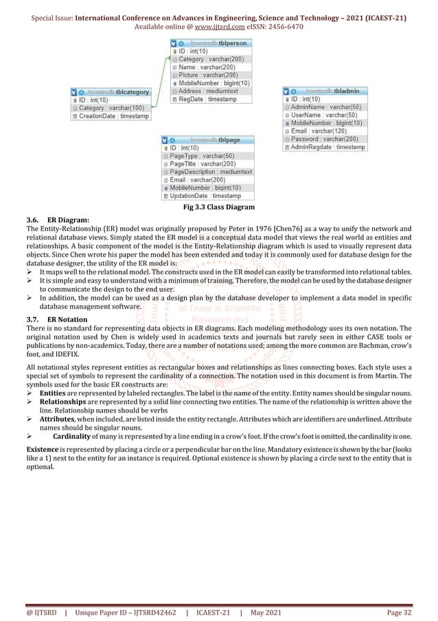 Local Service Search Engine Management System LSSEMS | PDF