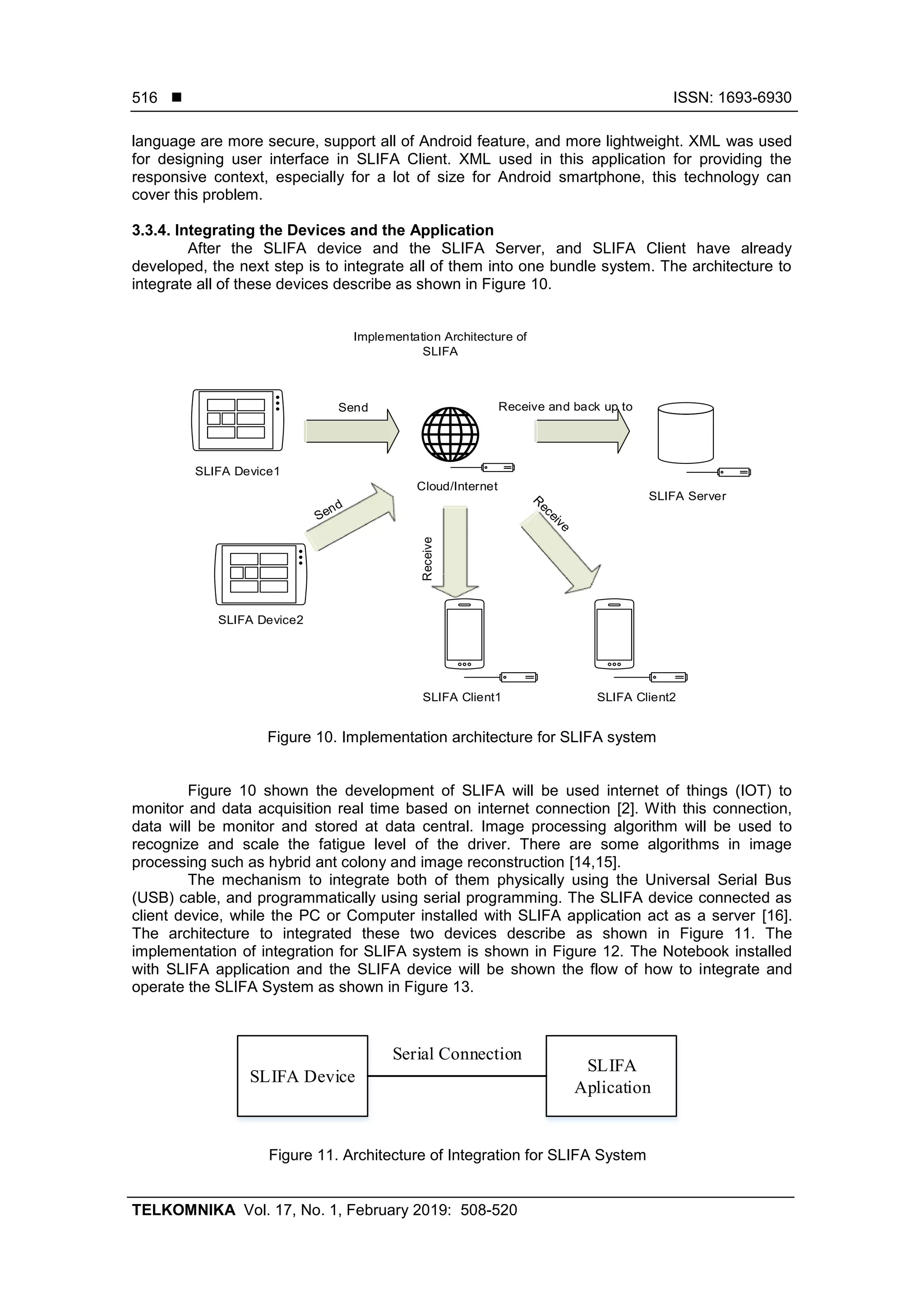 Speed limiter integrated fatigue analyzer (SLIFA): engineering design ...
