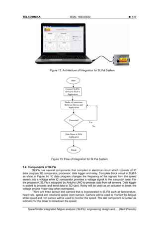 Speed limiter integrated fatigue analyzer (SLIFA): engineering design ...