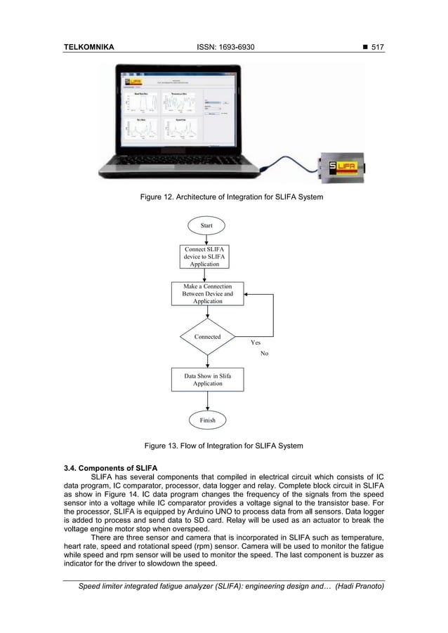 Speed limiter integrated fatigue analyzer (SLIFA): engineering design ...