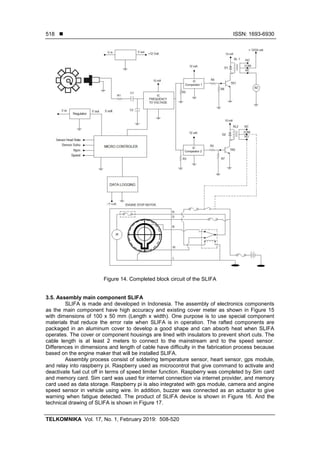 Speed limiter integrated fatigue analyzer (SLIFA): engineering design ...