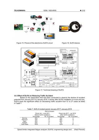 Speed limiter integrated fatigue analyzer (SLIFA): engineering design ...