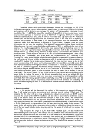 Speed limiter integrated fatigue analyzer (SLIFA): engineering design ...