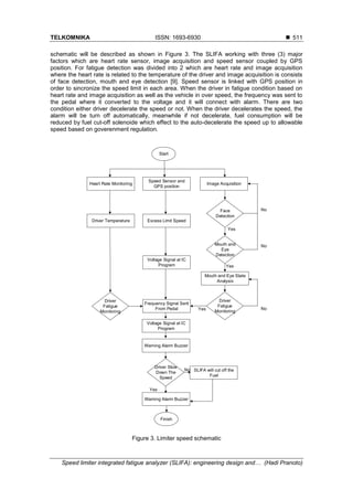 Speed limiter integrated fatigue analyzer (SLIFA): engineering design and concept | PDF