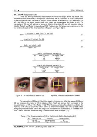Speed limiter integrated fatigue analyzer (SLIFA): engineering design ...