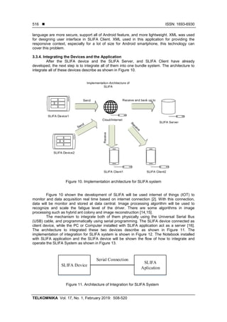 Speed limiter integrated fatigue analyzer (SLIFA): engineering design and concept | PDF
