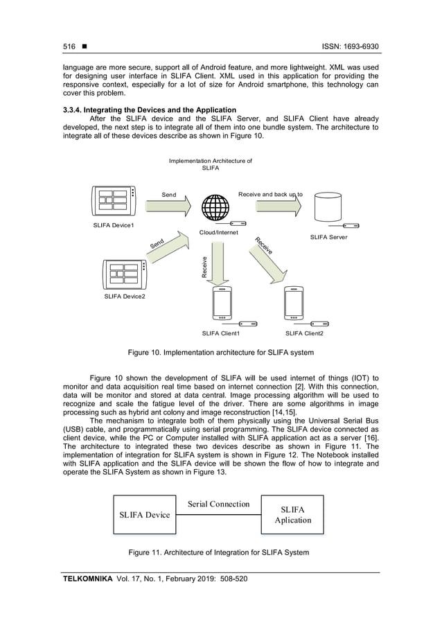 Speed limiter integrated fatigue analyzer (SLIFA): engineering design ...