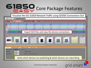 61850easy Test Tool for IEC 61850 Networks & Systems | PPTX