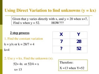 solve wordproblems Direct-Variation.pptx
