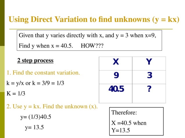 solve wordproblems Direct-Variation.pptx