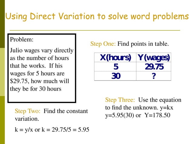 solve wordproblems Direct-Variation.pptx