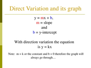 solve wordproblems Direct-Variation.pptx