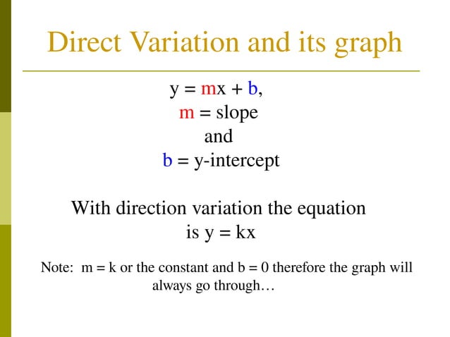 solve wordproblems Direct-Variation.pptx