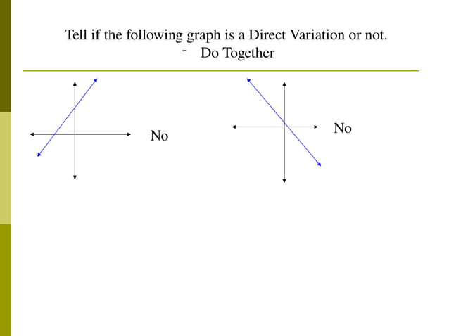solve wordproblems Direct-Variation.pptx