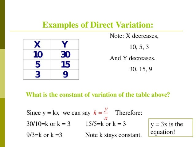 solve wordproblems Direct-Variation.pptx