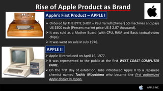 Apple Inc - Rise of Apple Co as a Brand | PPTX