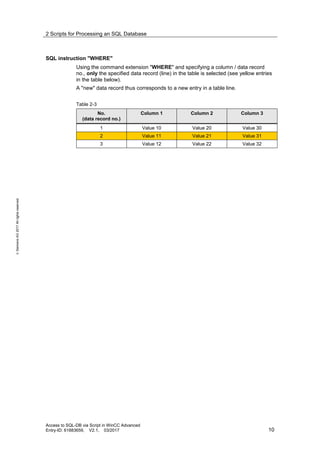 61883659_WinCC_RuntimeAdv_access_SQL_via_script_DOCU_en (1).pdf