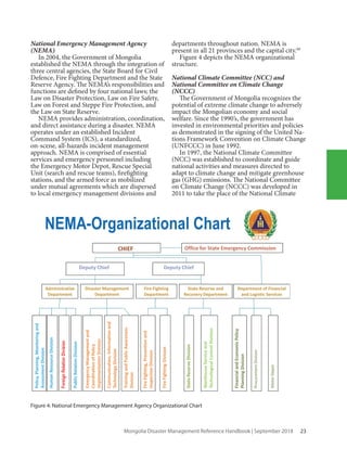 Disaster Management Reference Handbook | Mongolia | PDF