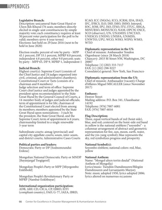 Disaster Management Reference Handbook | Mongolia | PDF