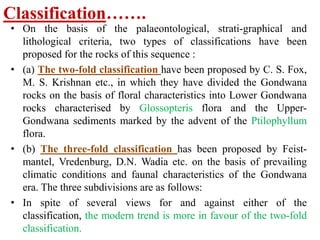 618_Gondwana Super Group.pptx