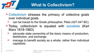CHAPTER-2-National-Differences-in-Political-Economy.pptx