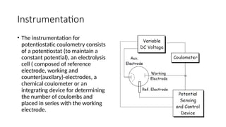 619146781-coulometry and the techniques involved in it.pptx