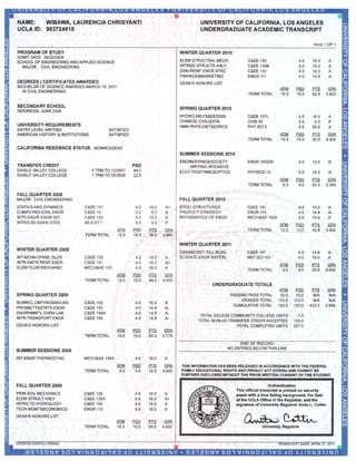 L.Wibawa Bachelor Transcript | PDF