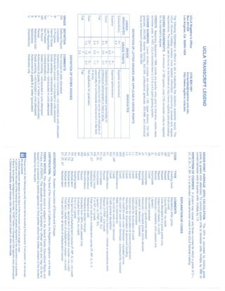 L.Wibawa Bachelor Transcript | PDF