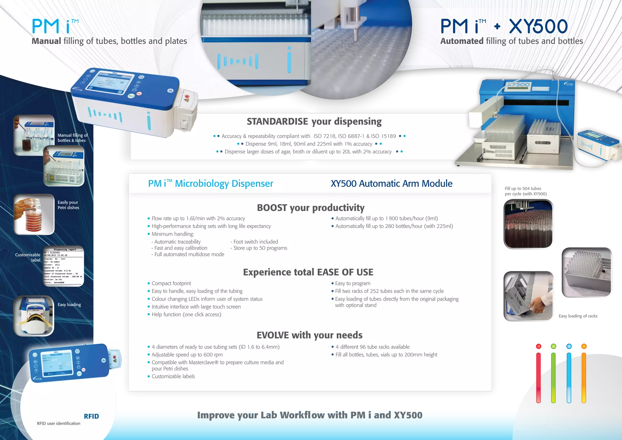 pmi-xy500-culture-media-precision-filling | PDF