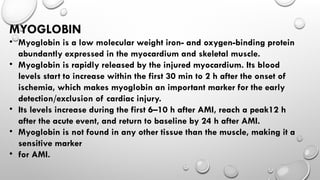 Laboratory Diagnostics of Myocardial Infarction, Myocarditis and Heart ...