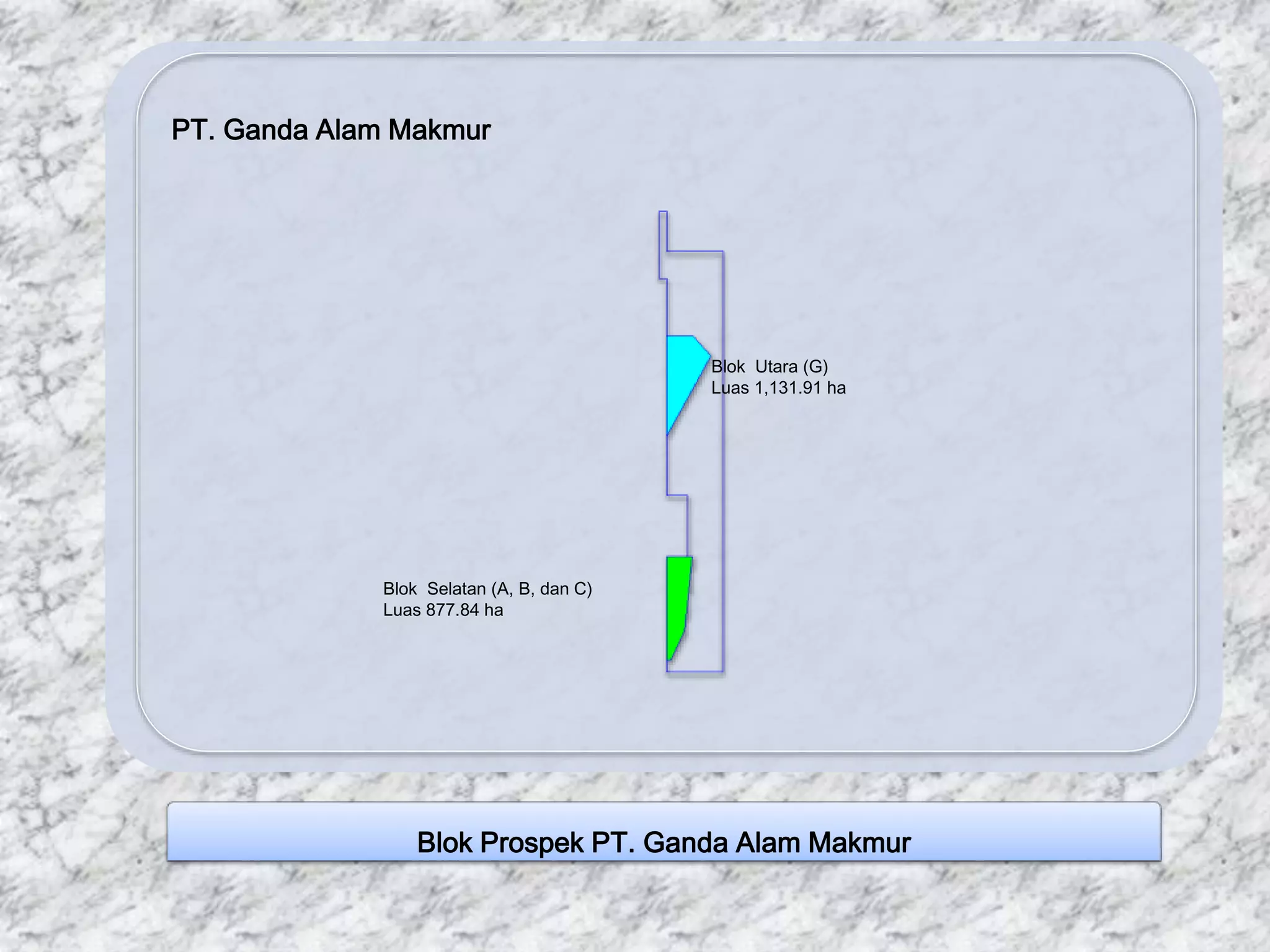 GD dan GAM Presentation | PPTX
