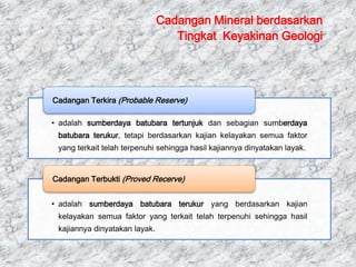 GD dan GAM Presentation | PPTX