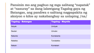 619689154-Heyograpikal-Morpolohikal-At-Ponolohikal.pptx