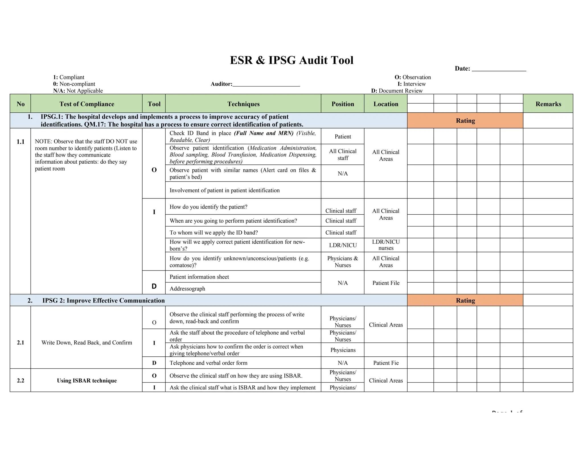 IPSG Goal Audit in Hospital different area wise-Tool.docx