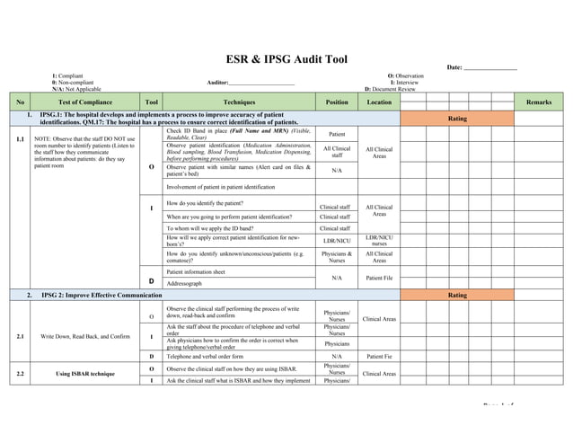 IPSG Goal Audit in Hospital different area wise-Tool.docx ...