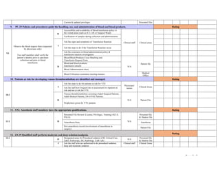 IPSG Goal Audit in Hospital different area wise-Tool.docx