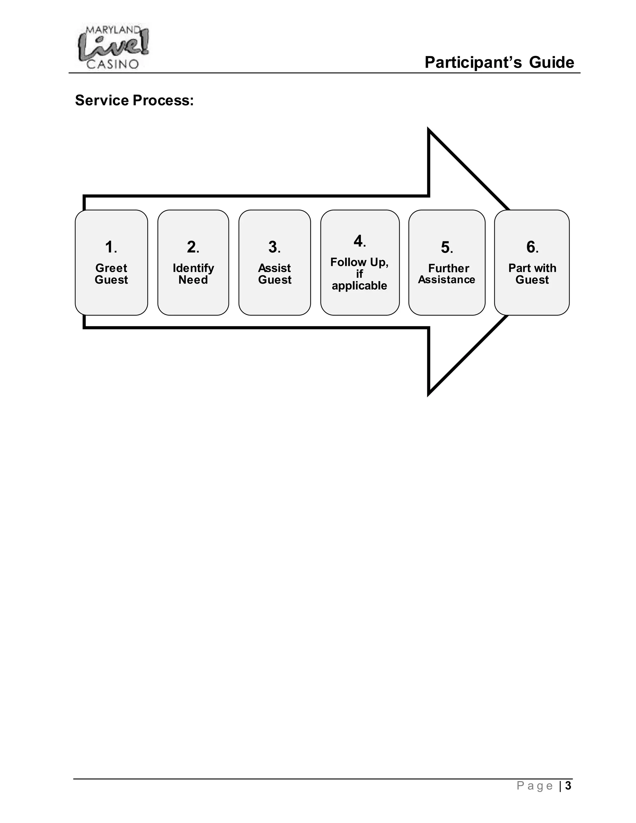 Participants Guide | DOCX
