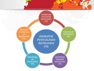 619788346-instrumen-ptkdownloaderrr.pptx