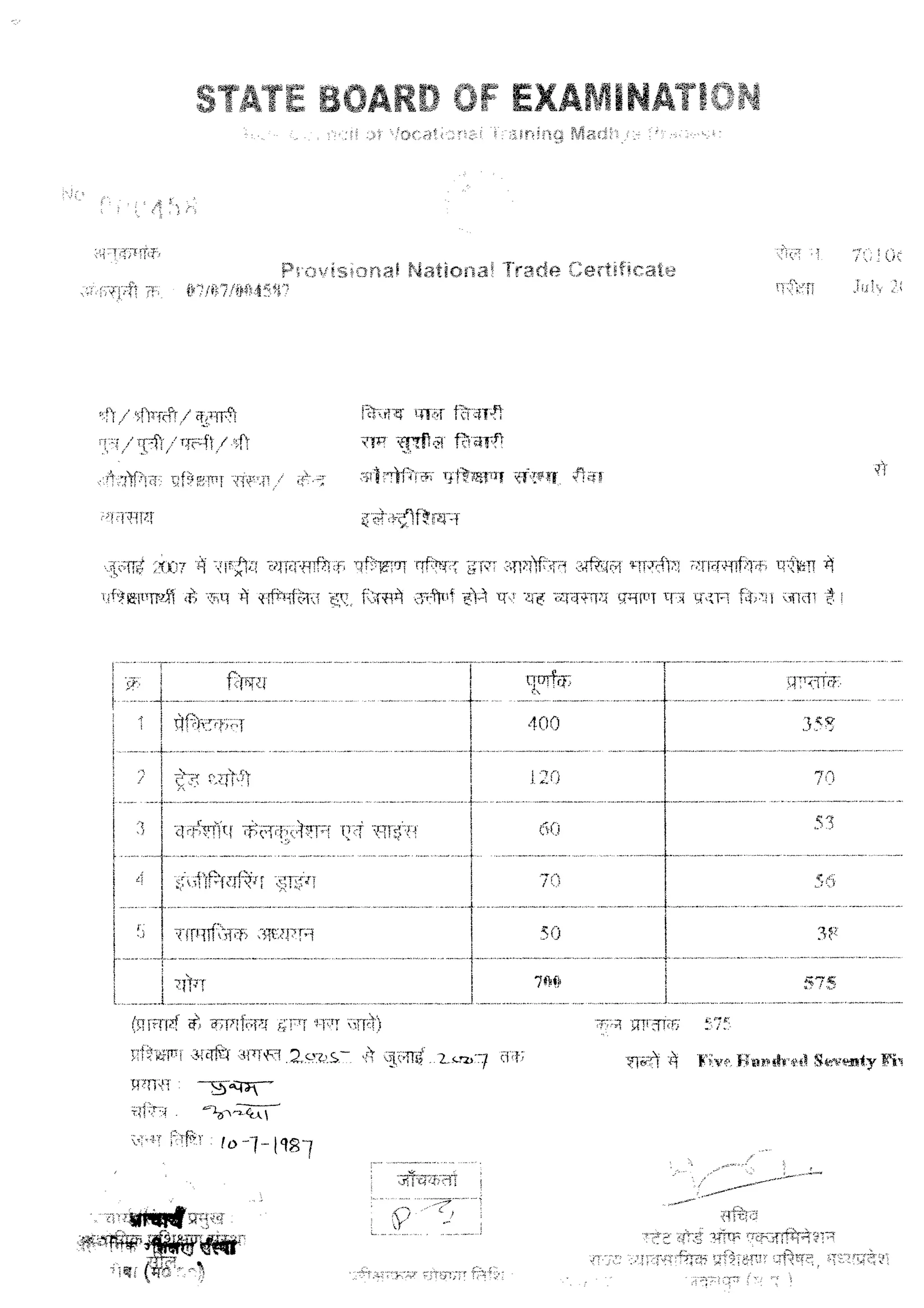 ITI CERTIFICATE.PDF