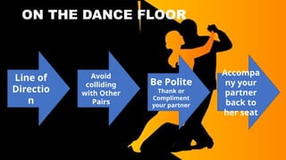 Q2-PPT-PE9-Module-1-Dance-Etiquette.pptx