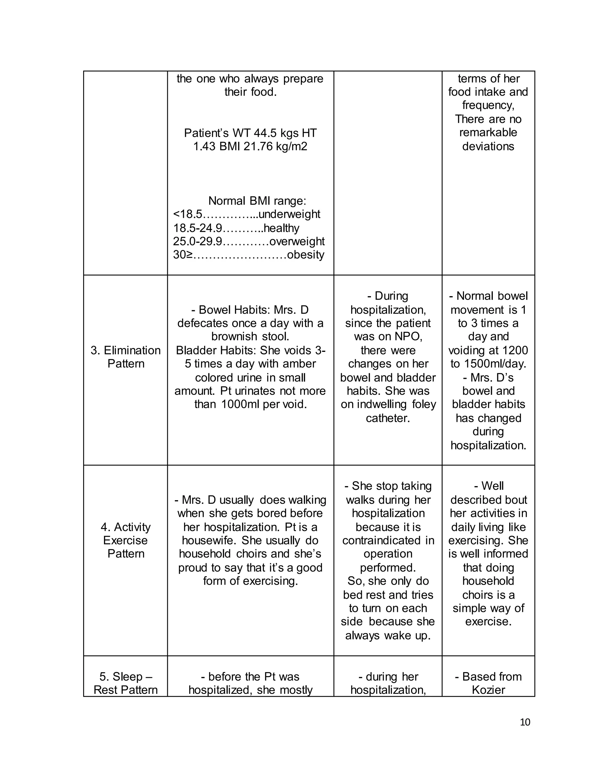 61996341 case-study-myoma | DOCX