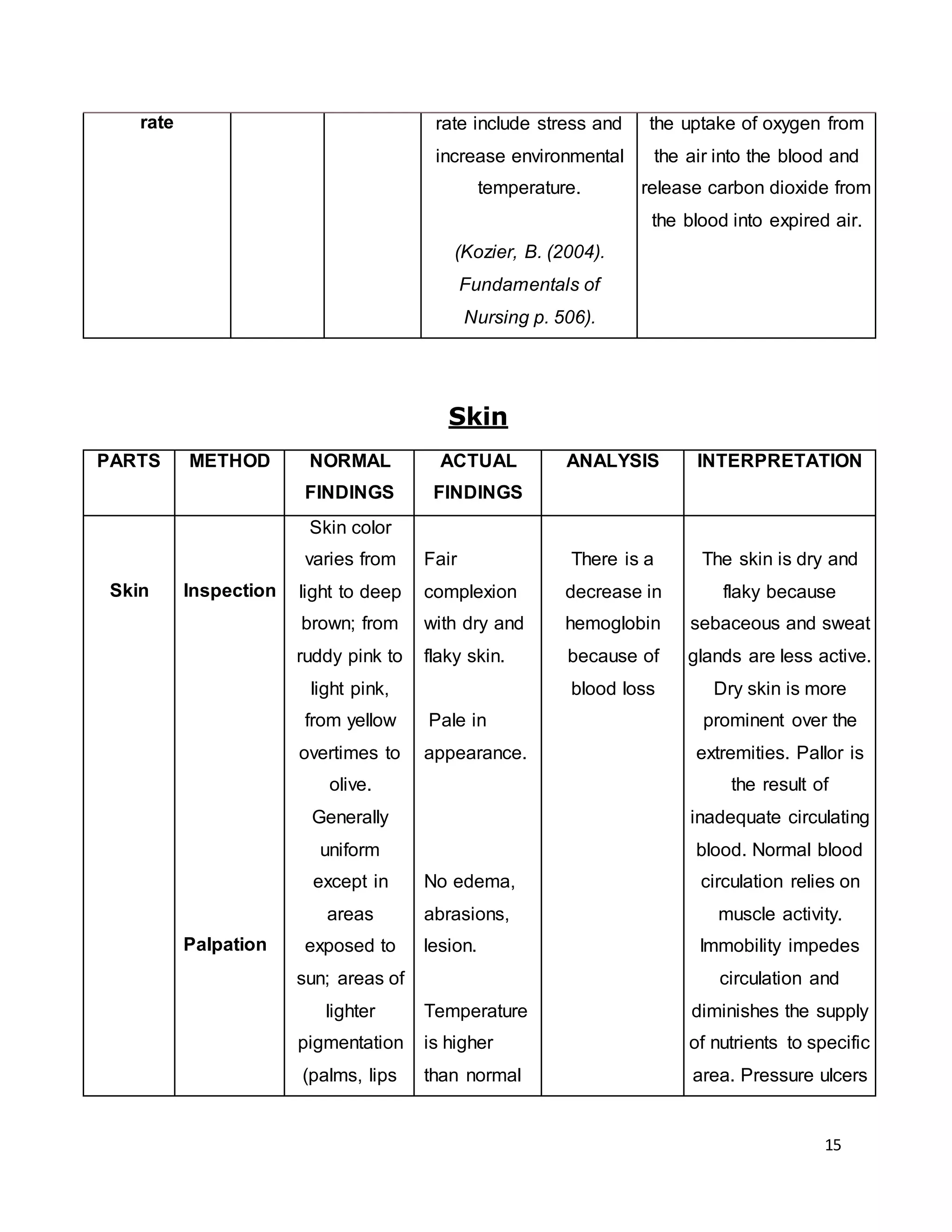 61996341 case-study-myoma | DOCX