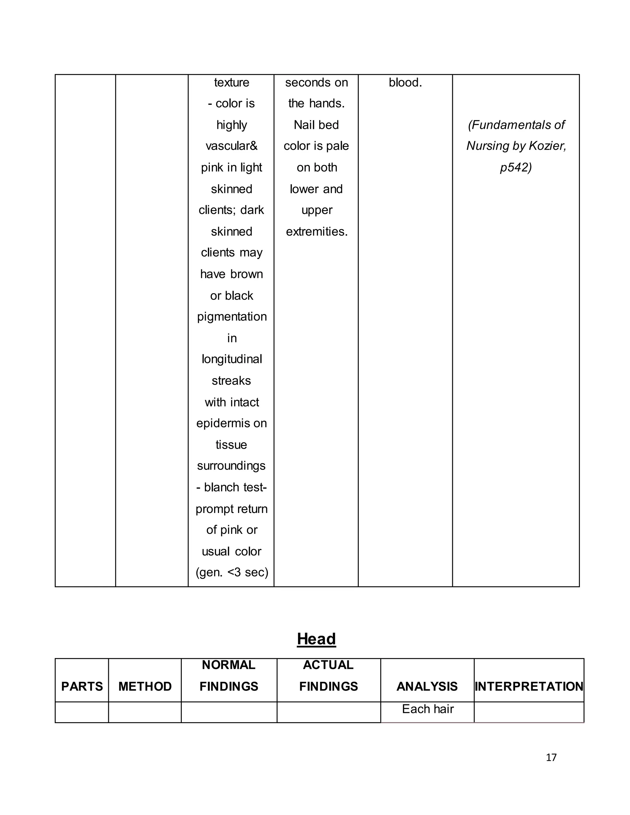 61996341 case-study-myoma | DOCX
