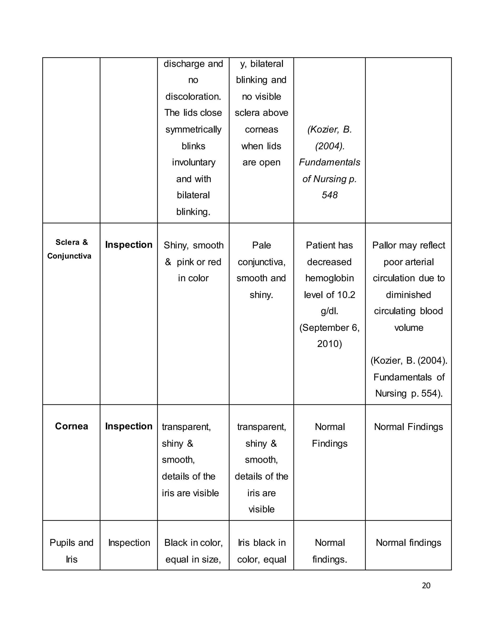 61996341 case-study-myoma | DOCX