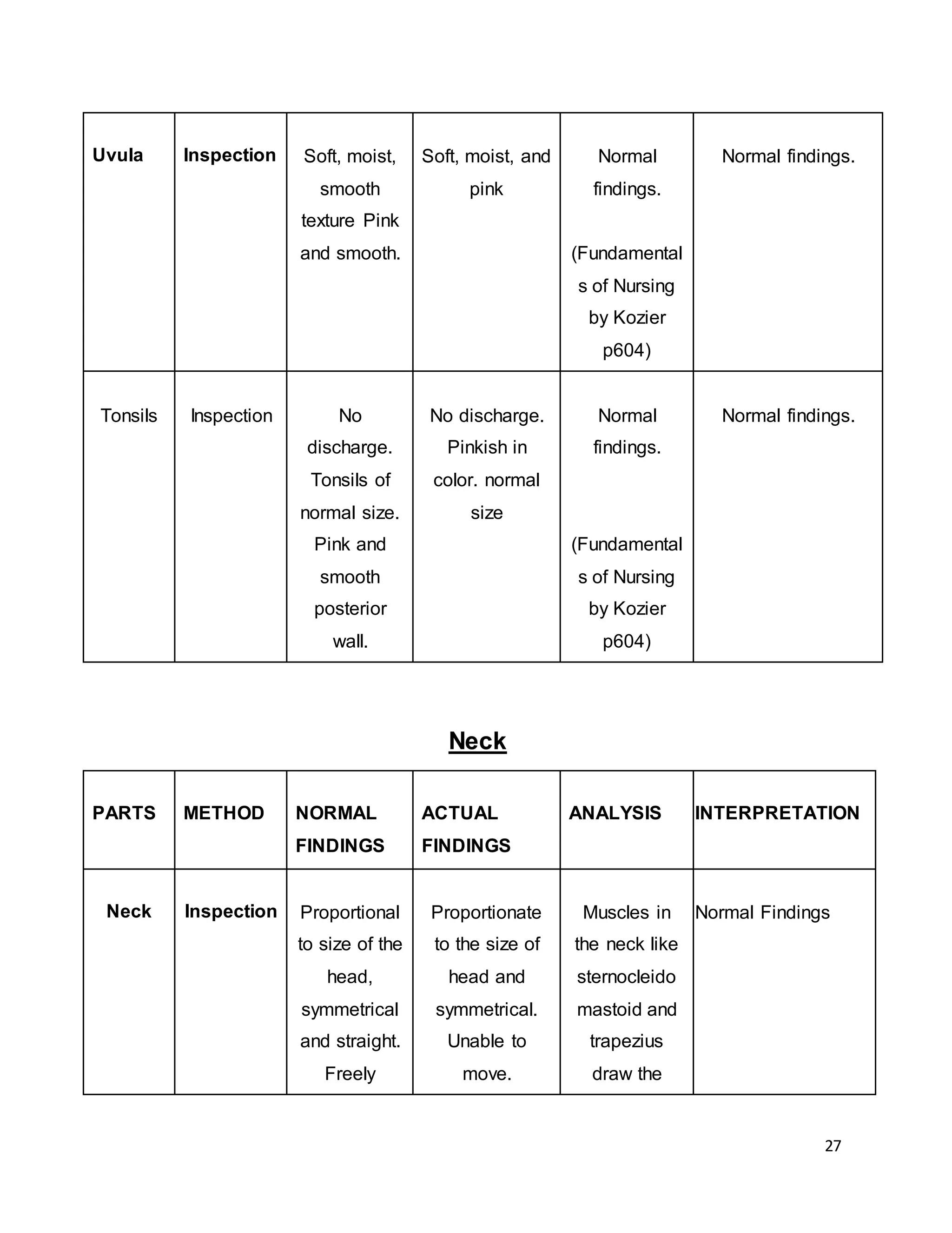 61996341 case-study-myoma | DOCX