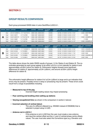 An Investigation of GNSS Techniques | PDF